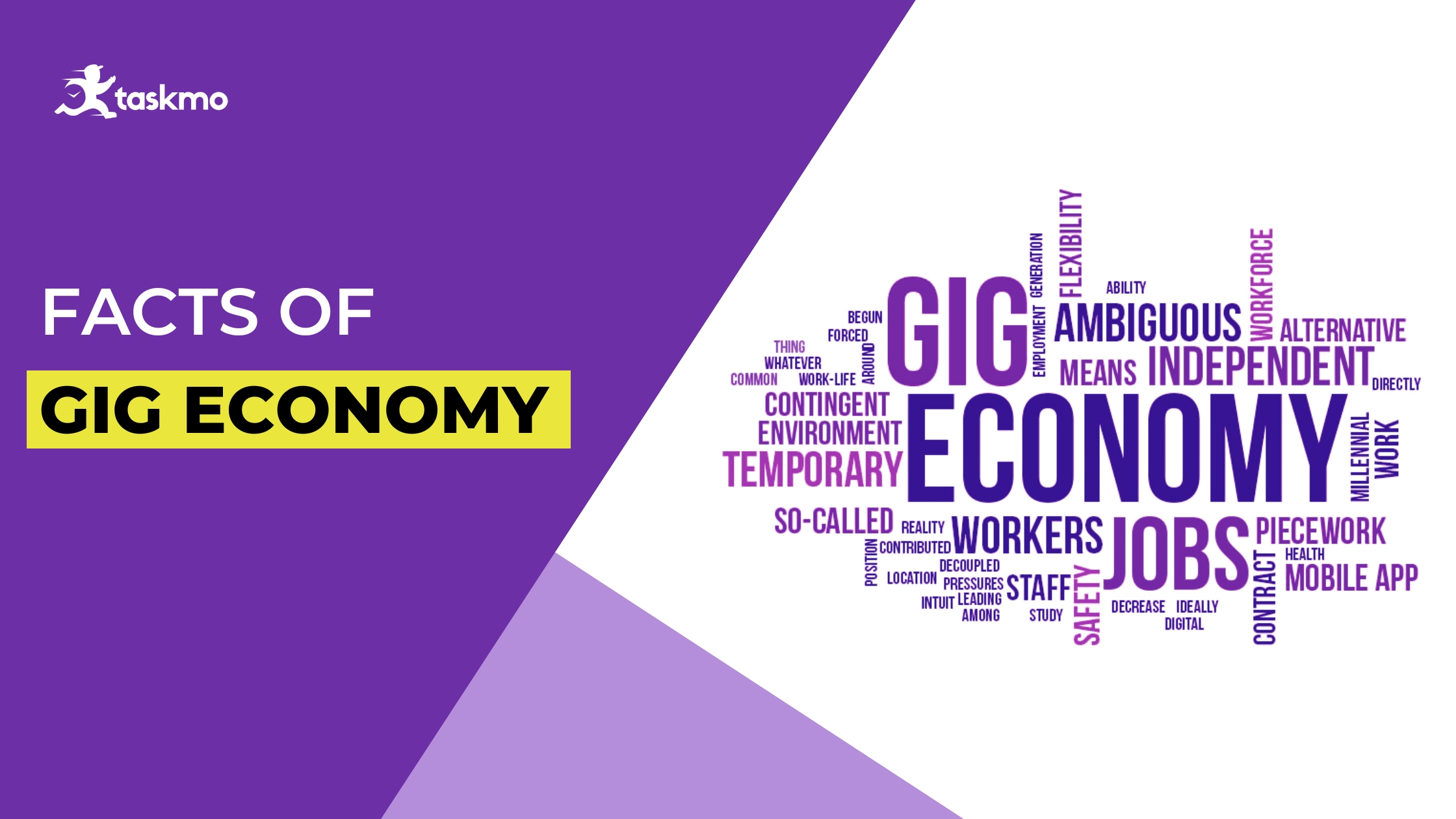 Taskmo - Task Fulfilment Platform | Gig Marketplace